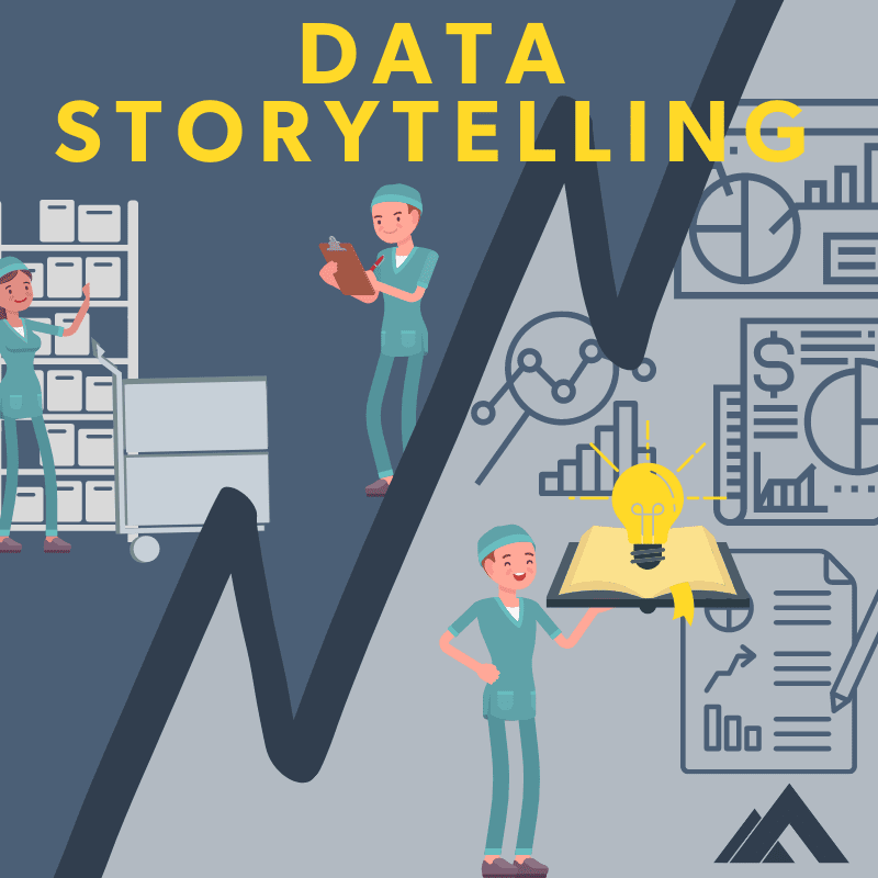 Analytics: Data Storytelling | Ascendco Health