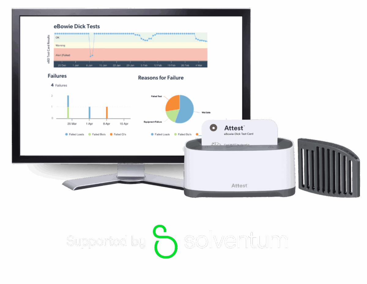 Advanced Analytics for Solventum's Attest™ eBD Test System